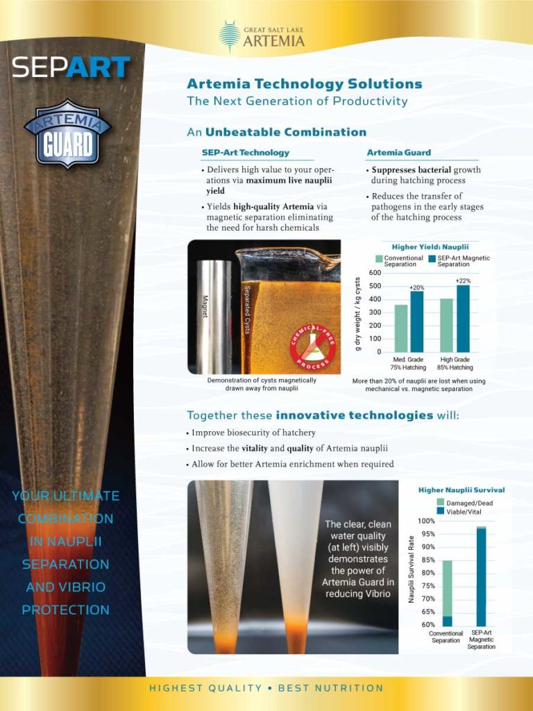 Resource Library - GSLA