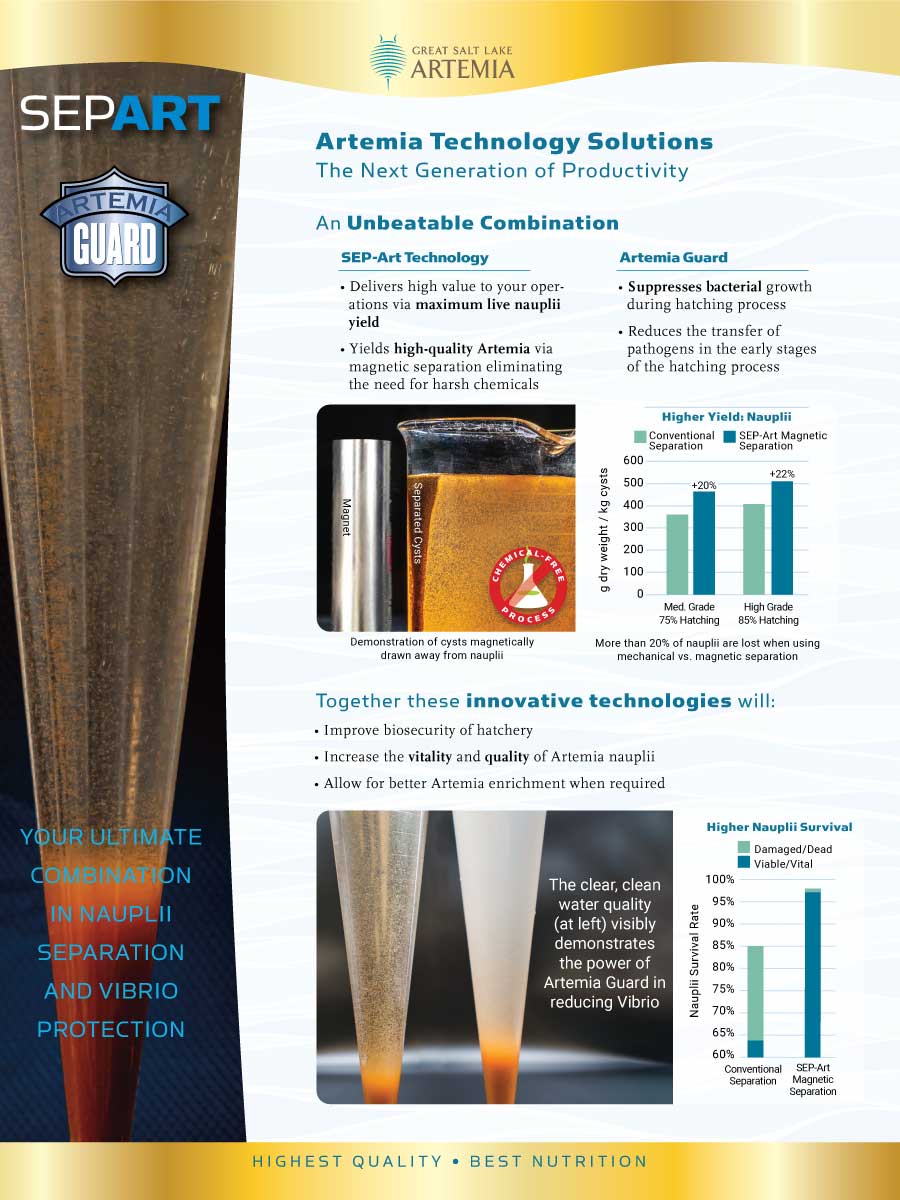 Resource Library - GSLA